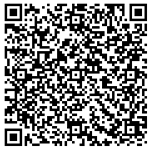 Vision Xperts || Eye Hospital